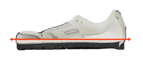 OESH Shoes – Unbiased Review by Podiatrist | Seattle Podiatrist | Foot ...