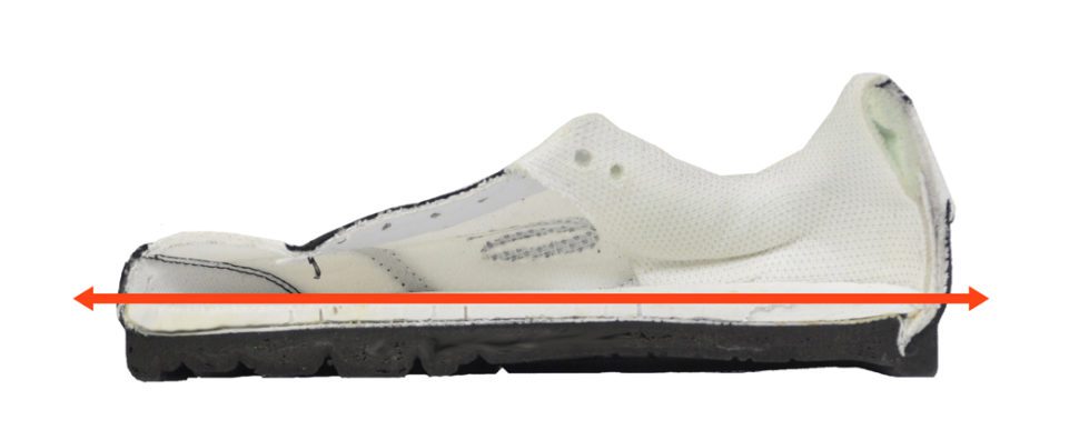 OESH Shoes – Unbiased Review by Podiatrist | Seattle Podiatrist | Foot ...