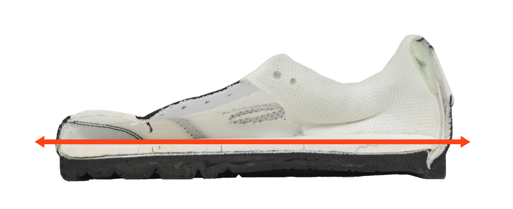 OESH Shoes – Unbiased Review by Podiatrist | Seattle Podiatrist | Foot ...