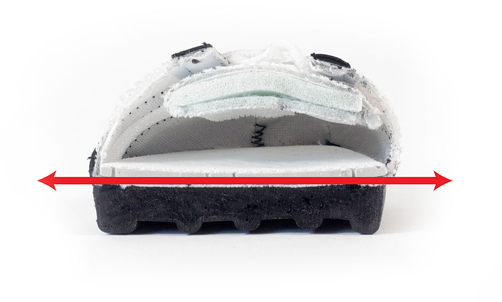 OESH Shoes – Unbiased Review by Podiatrist | Seattle Podiatrist | Foot ...